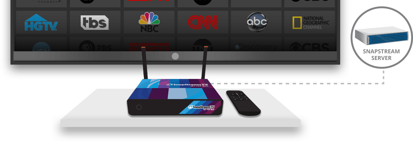 Introducing the SnapStream TV Set-Top Box