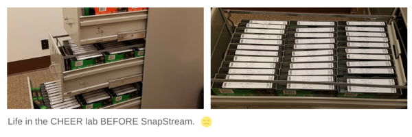 SnapStream Blog | content analysis