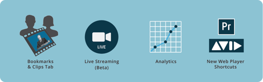 SnapStream Blog | 9.1