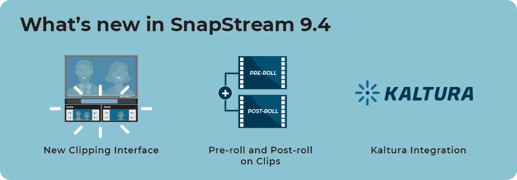 SnapStream Blog | snappytv alternative